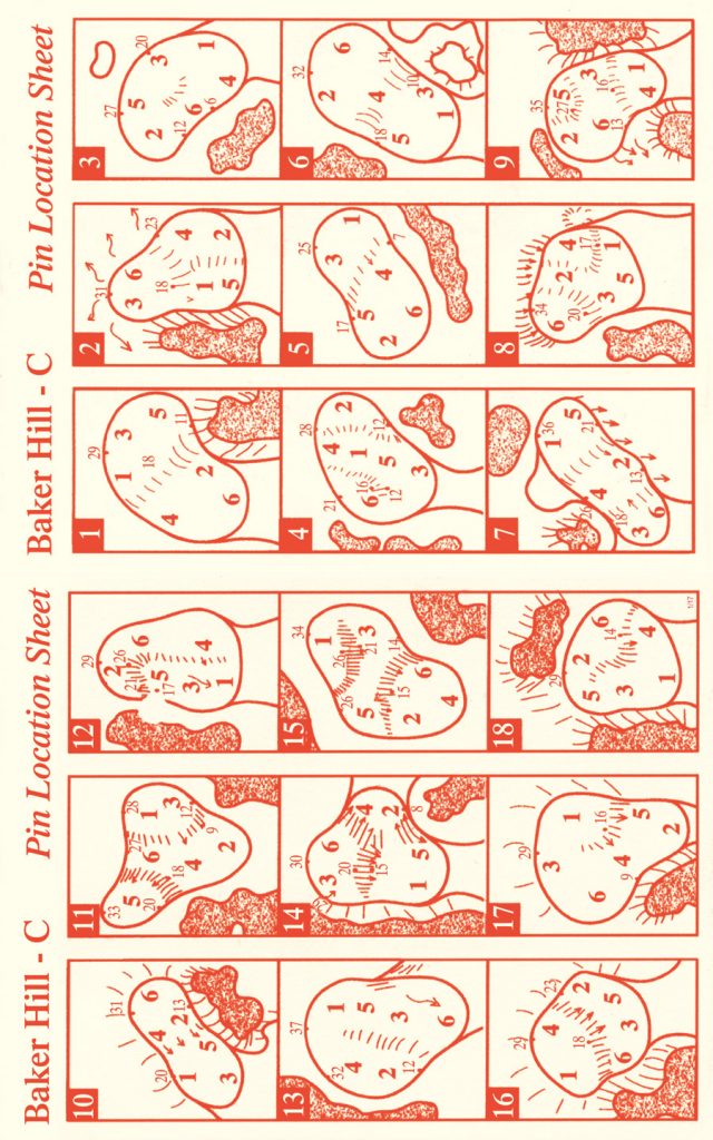 Golf Associates | Hole Placement Cards