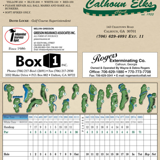 Hole Diagram Scorecards – Golf Associates