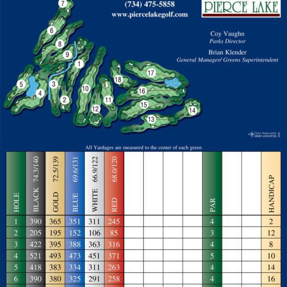 Vertical Scoring Grid Scorecards – Golf Associates